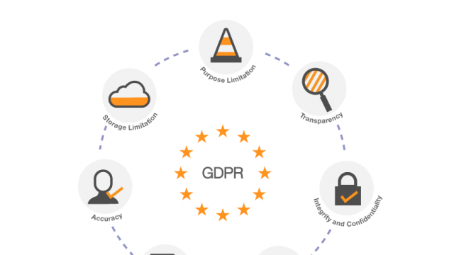 Implementing GDPR made (more) Simple – Clarive